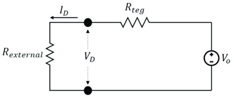 Electrical Equivalent Circuit Download Scientific Diagram