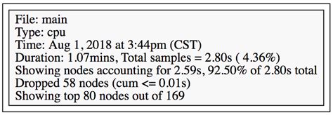 Go How To Interpret Cpu Profiling Graph Stack Overflow