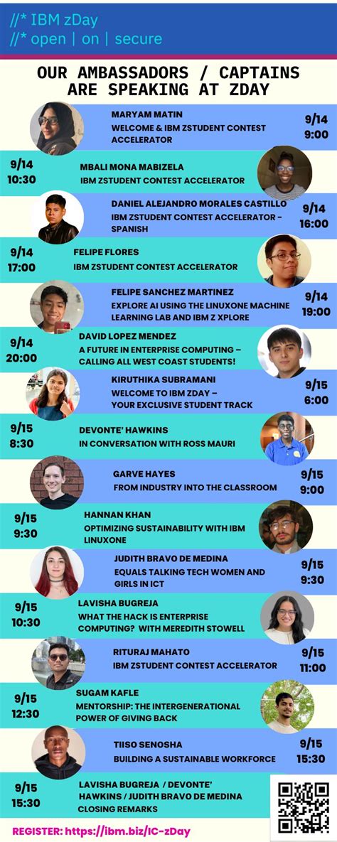 Georges Kopp On Linkedin Ibm Z The Ibm Mainframe Ibm Z Day September