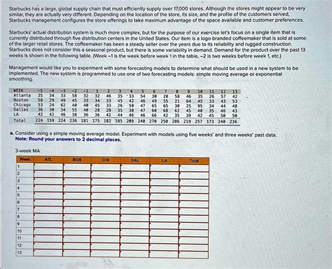 Solved A Consider Using A Simple Moving Average Model Experiment With Models Using Five Weeks