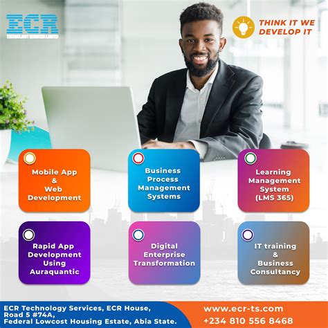abaz udosen e commerce cart dev 🛒 🏬 😁 a simple web page introducing a new restaurant