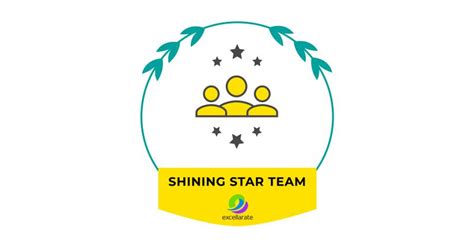 Shraddha I On Linkedin Teamwork Thankyou Customersuccess Customerexperience Teamwork…