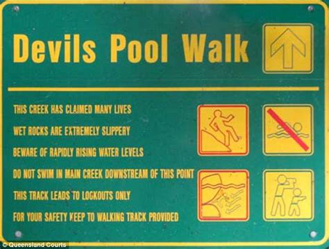 Devils Pool Is This Australias Most Haunted Spot Daily Mail Online