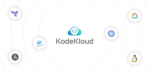 Mohamed Dridi On Linkedin Cloudcomputing Devops Kubernetes Learning Kodekloud