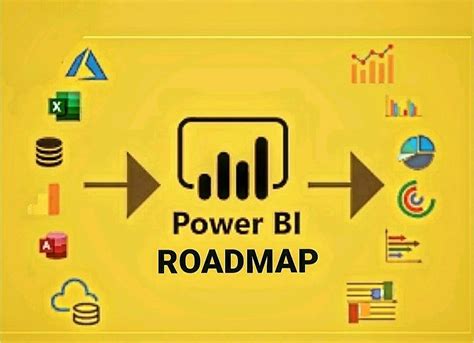 jitendra saini 🇮🇳🔥 on linkedin powerbi dataanalytics businessintelligence datavisualization
