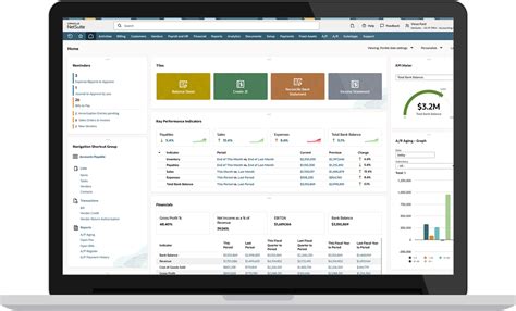 Netsuite Hospitality Erp Netsuite