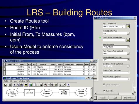 ppt advanced techniques in linear referencing and dynamic segmentation caltrans overview