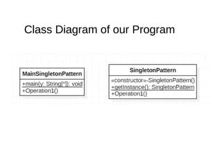 Singleton Pattern Odp