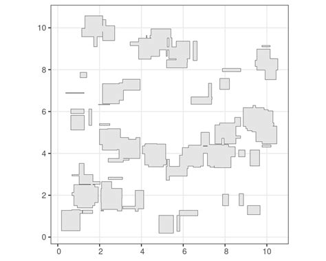 A Handful Of Pixels Geospatial Data In R