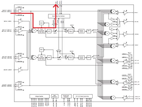 TLV320AIC3106 How To Turn ADC Audio Forum Audio TI E2E Support Forums