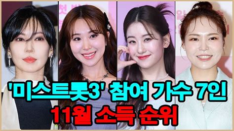 미스트롯3 참여 가수 7인의 11월 소득 순위 가장 높은 수입 가수에 놀라다 Youtube