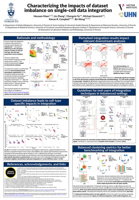 Characterizing The Impacts Of Dataset Imbalance On Single Cell Data