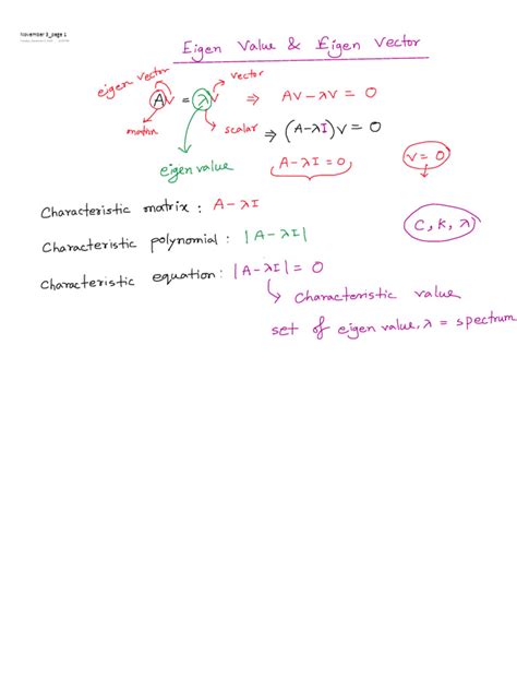 Eigen Value Pdf