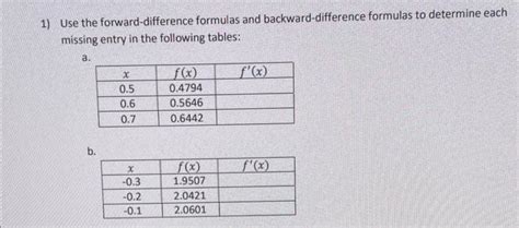 Solved 1 Use The Forward Difference Formulas And