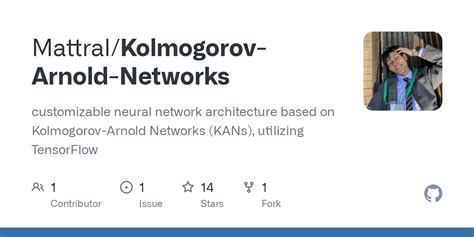 Github Mattralkolmogorov Arnold Networks Customizable Neural