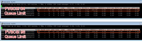 Understanding Vmware Esxi Queuing And The Flasharray Cody Hosterman