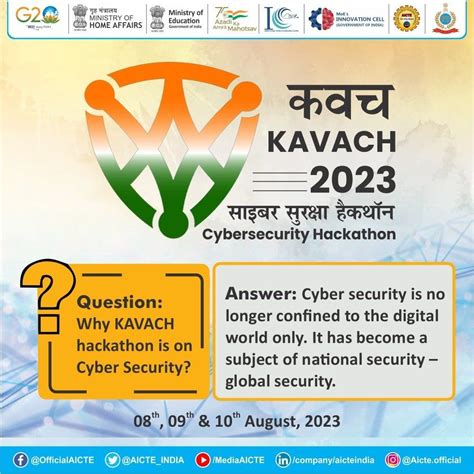 Dr Himanshu Joshi Posted On Linkedin