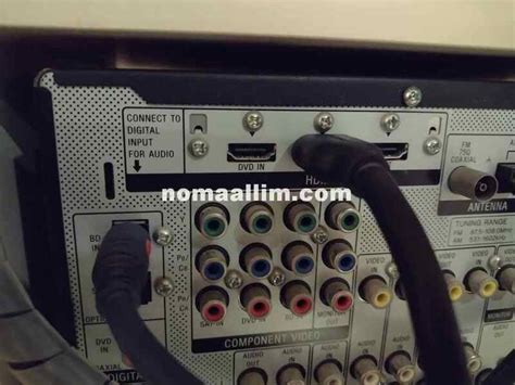 hdmi cables how to use them for both image and sound