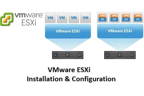 install configure troubleshoot vmware esxi server remotely by
