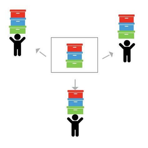 Examples Of Balancing Workloads A The Example Of Distributing