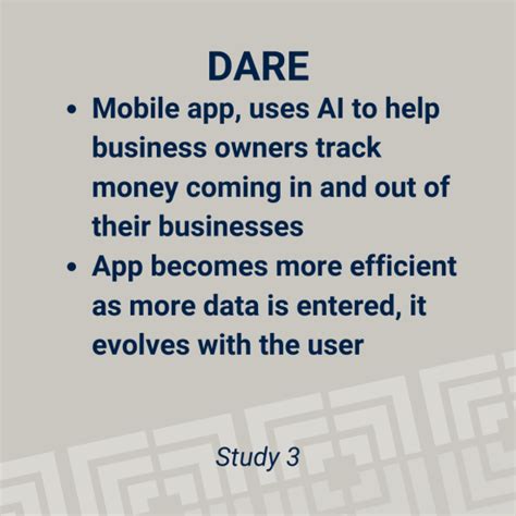 Benevolent Sexism And The Gender Gap In Startup Evaluation Saïd