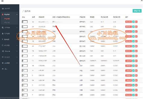 基于thinkphp开发的合约微盘交易所系统源码（可二开） 小川编程