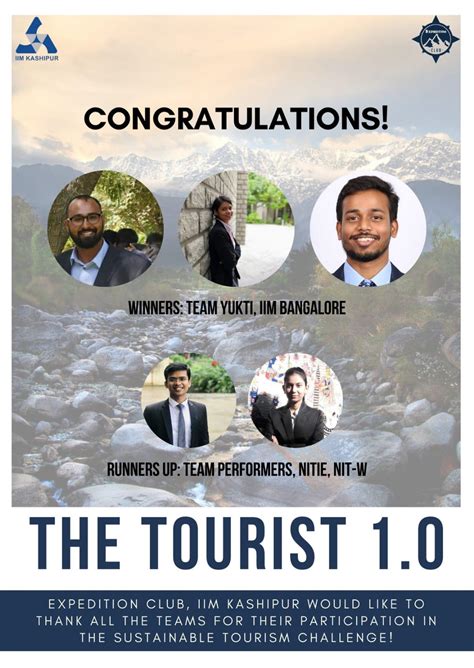 Aditya Ranjan Posted On Linkedin