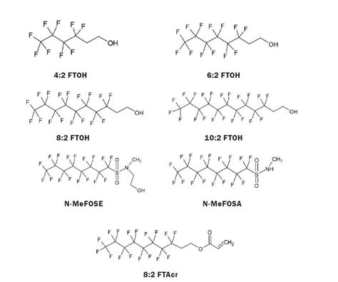 Chemical List Of Pfas At Lucy Sutcliffe Blog