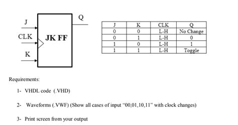 Solved It Is Required To Design The Following Circuit Using Chegg