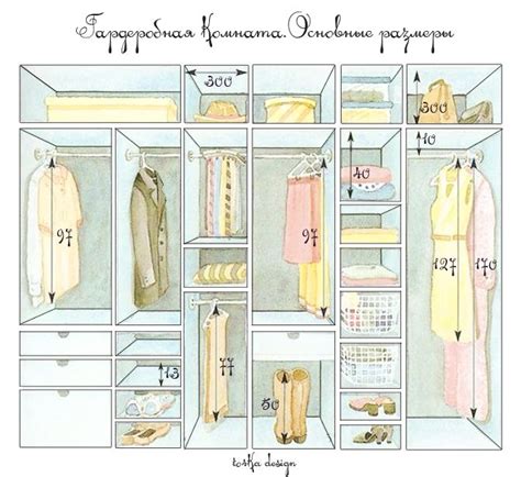 No Browser Support Closet Designs Closet Layout Bedroom Cupboard Designs