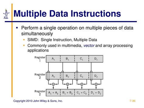 chapter 7 the cpu and memory ppt download