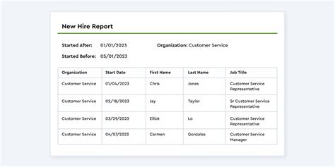 Reports Vs Analytics Whats The Difference 2025 Visier