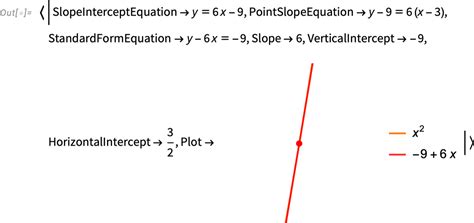 Active Learning With Wolframalpha Notebook Edition—wolfram Blog