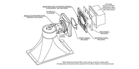 Algo Paging Speaker And IP Loud Ringer