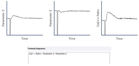 Parameter Math