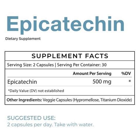 Epicatechin Compass Human Performance