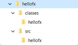 Making A Windows MSI From A Java 11 And JavaFX 11 Desktop Application Software Pulse