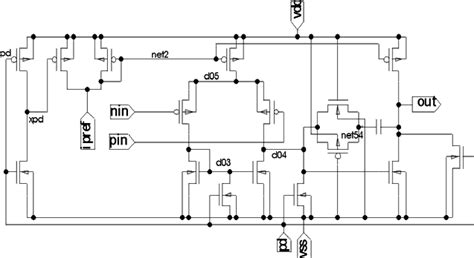 Transistor Schematic Of A Simple CMOS Operational Amplifier Download Scientific Diagram