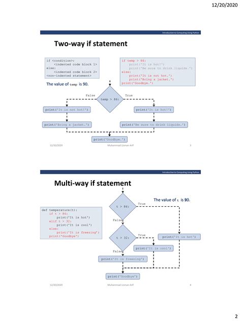 Solution Introduction To Pf Unit 7 Execution Control Structures