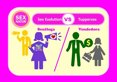 SEX EVOLUTION RAZONES POR LAS QUE DEBES CONTRATAR
