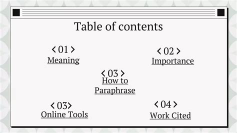Role Of Paraphrasing In Research Writing Ppt