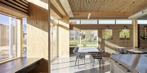 Benefits Of Timber Architecture And Sustainably Sourced Timber Part