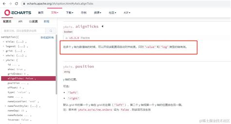 Echarts双y轴对齐0刻度的思路项目需要，展示的echarts折线图需要实现刻度线对齐，且0刻度对齐这两项功能。通过 掘金