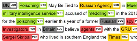 A Guide To Visualization Tools For Simplifying Complex Textual Data