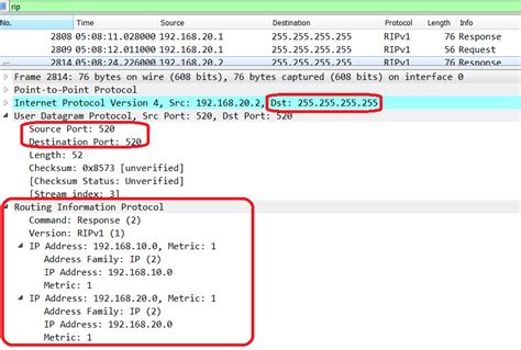 Ip Routing Labnario