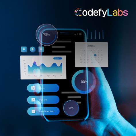 Codefy Labs On Linkedin 5 Ways Ai Is Reshaping Healthcare Precision Medicine Ai Algorithms
