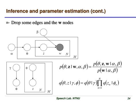 Ppt Latent Dirichlet Allocation Powerpoint Presentation Free Download Id518267