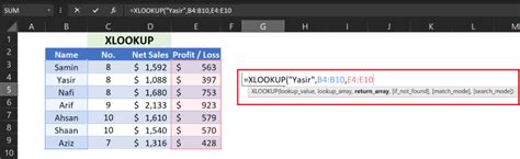 XLOOKUP Vs VLOOKUP Which One Prevails Over The Other