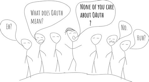 access management securing apis using oauth2 0