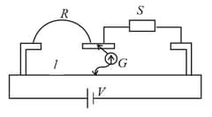 Null Method Is Superior Over Deflection Method Because